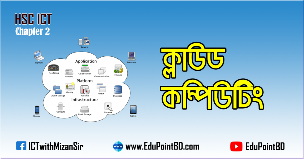 HSC ICT Chapter 2 এর সকল টপিকসমূহ বিস্তারিত আলোচনা