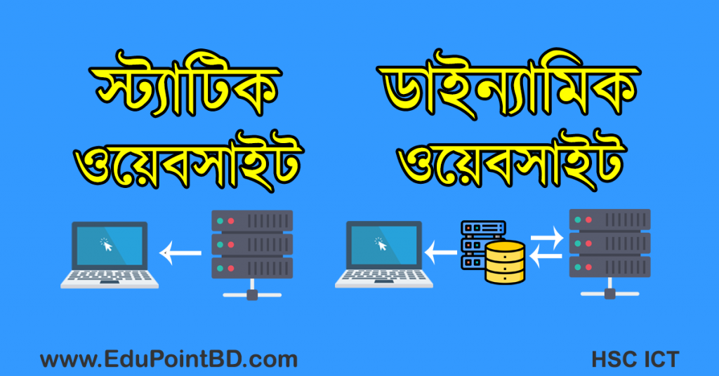 HSC ICT Chapter 4 এর সকল টপিকসমূহ বিস্তারিত আলোচনা
