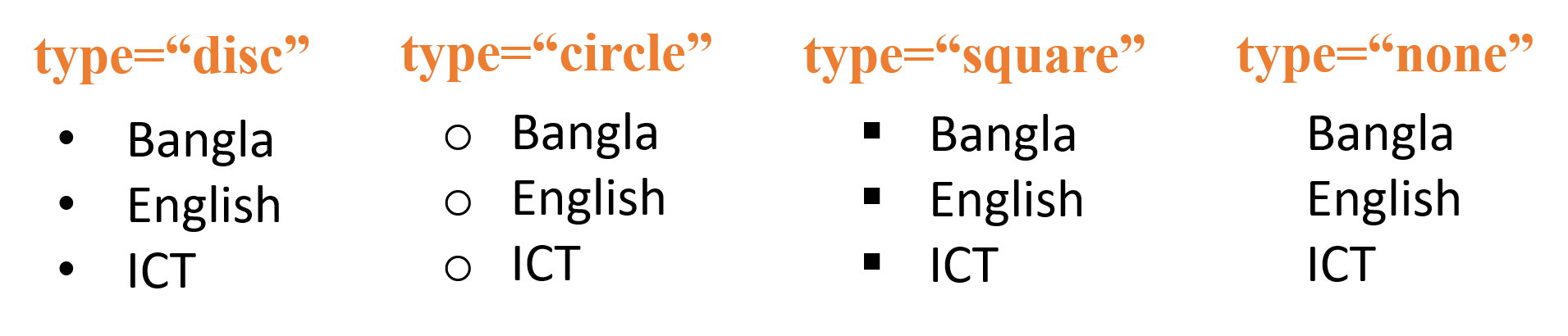 Ul Type Final EduPointBD