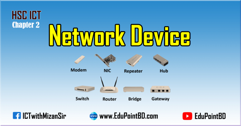 Network Devices : Hub | Switch | Router | Bridge | Gateway