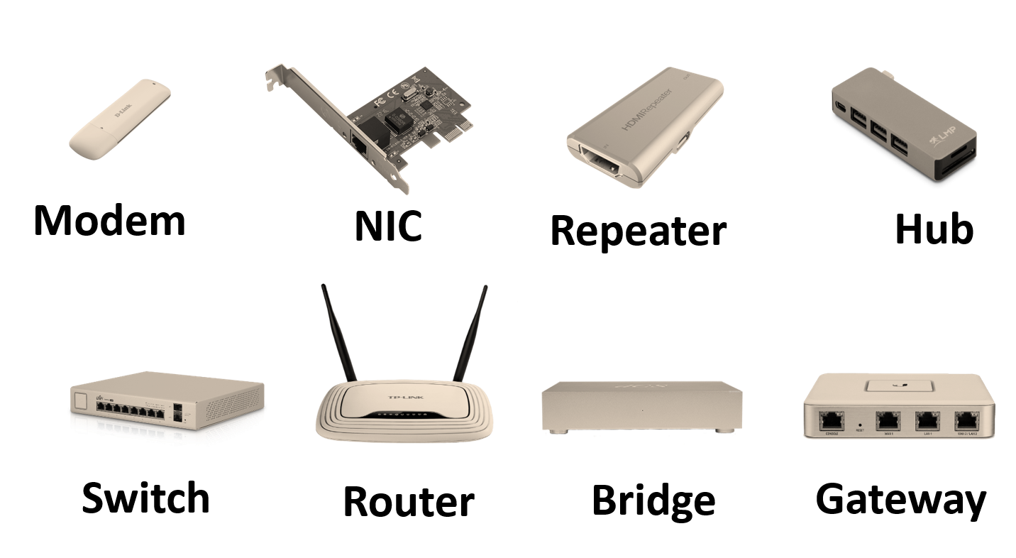 Which Of The Following Devices Are Used In Networking