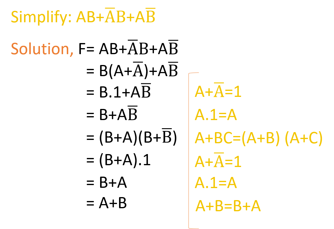 Simplification Of Different Boolean Expressions Hsc