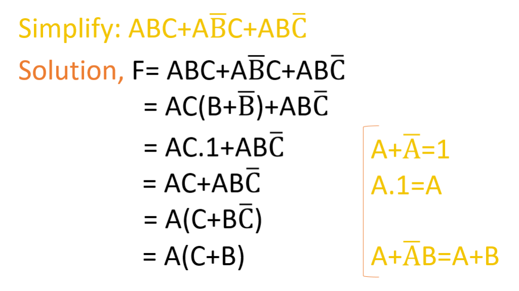 Simplification Of Boolean Expressions Simplification Of Boolean Expressions