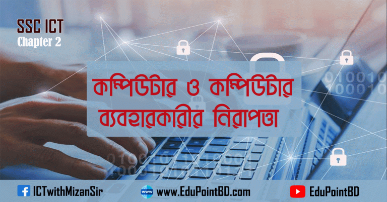 SSC-ICT-Chapter-2-MCQ - EduPointBD
