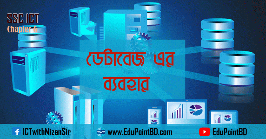 SSC-ICT-Chapter-6-MCQ - EduPointBD