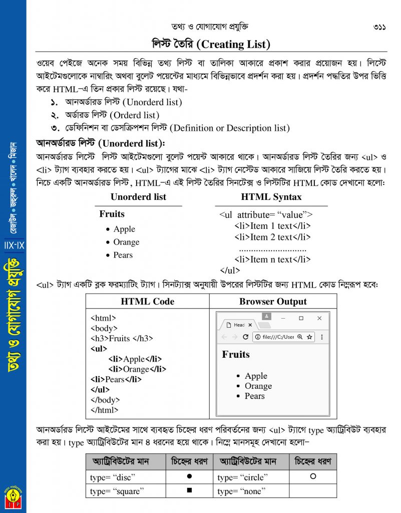 Best ICT Book for HSC - এইচএসসি এর সেরা আইসিটি বই