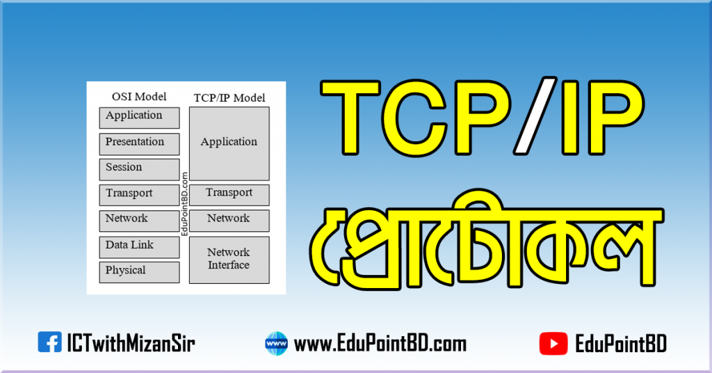 টিসিপি / আইপি প্রোটোকল কী ও TCP/IP প্রোটোকলের লেয়ারসমূহ